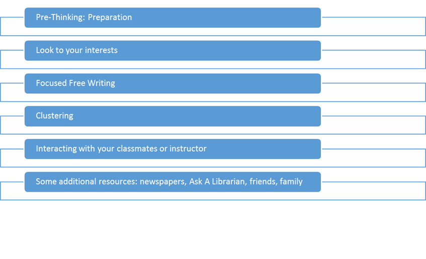 Lecture Template