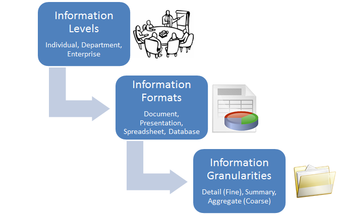 Lecture Template